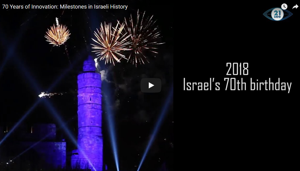 70 Years of Innovation: Milestones in Israeli History